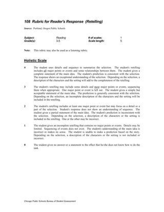 Reading rubrics | PDF