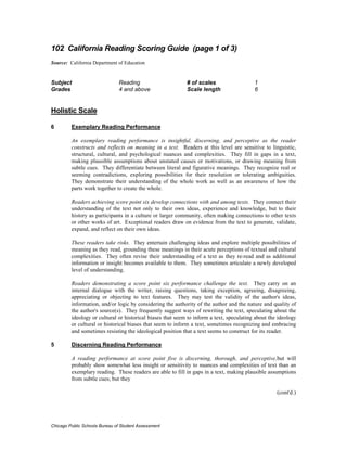 Reading rubrics | PDF