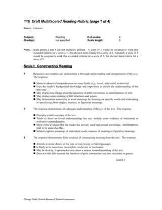 Reading rubrics | PDF