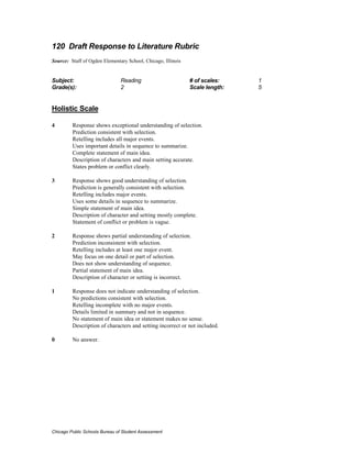 Reading rubrics | PDF