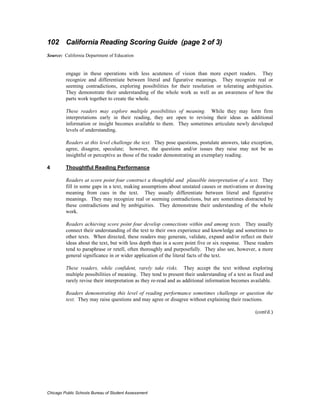 Reading rubrics | PDF