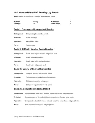 Reading rubrics | PDF