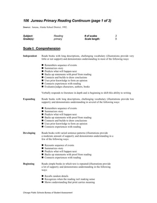 Reading rubrics | PDF