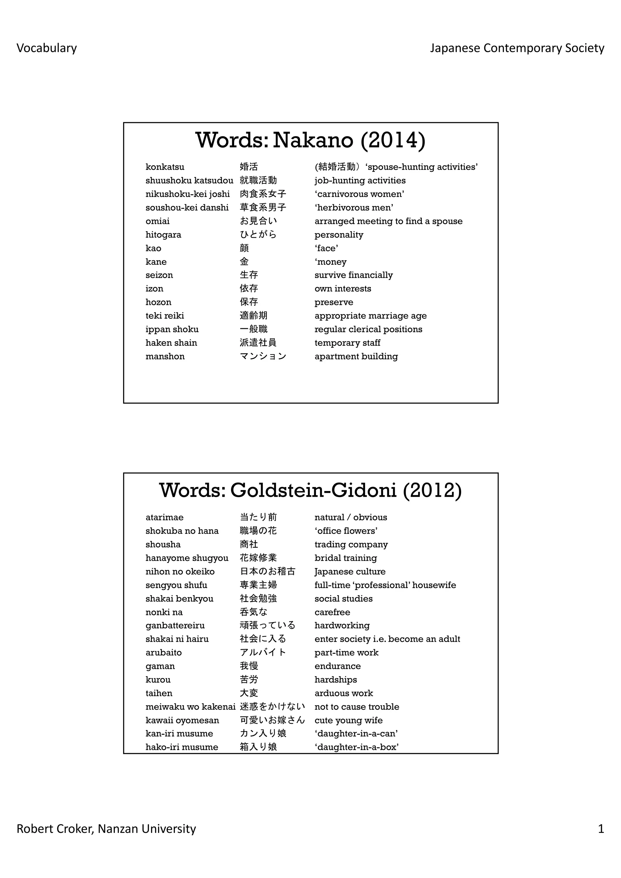 Vocabulary List | PDF