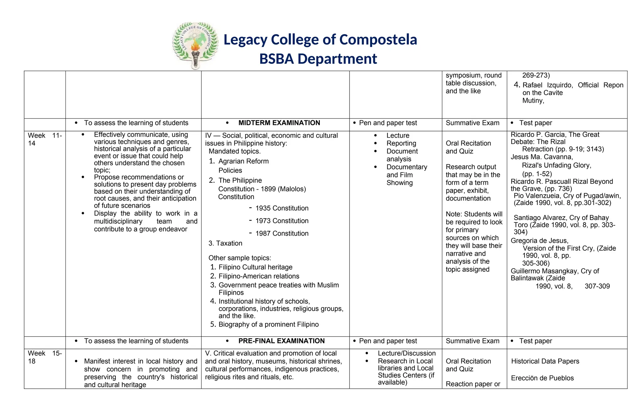 READINGS-PH-HISTORY-COURSE-SYLLABUS-1 2.docx