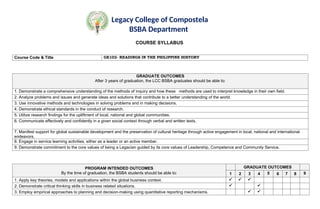 READINGS-PH-HISTORY-COURSE-SYLLABUS-1 2.docx