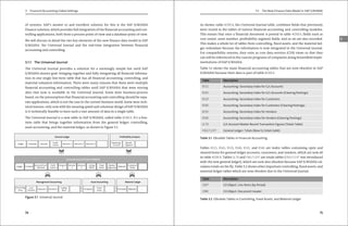 reading_sample_sappress_1815_Configuring_SAP_S4HANA_Finance.pdf