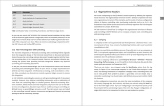 reading_sample_sappress_1815_Configuring_SAP_S4HANA_Finance.pdf
