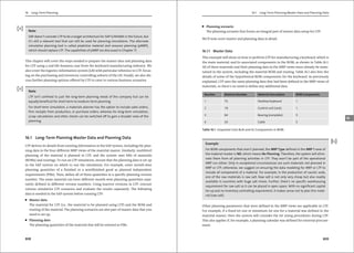 reading_sample_sap_press_production_planning_with_sap_s4hana.pdf ...