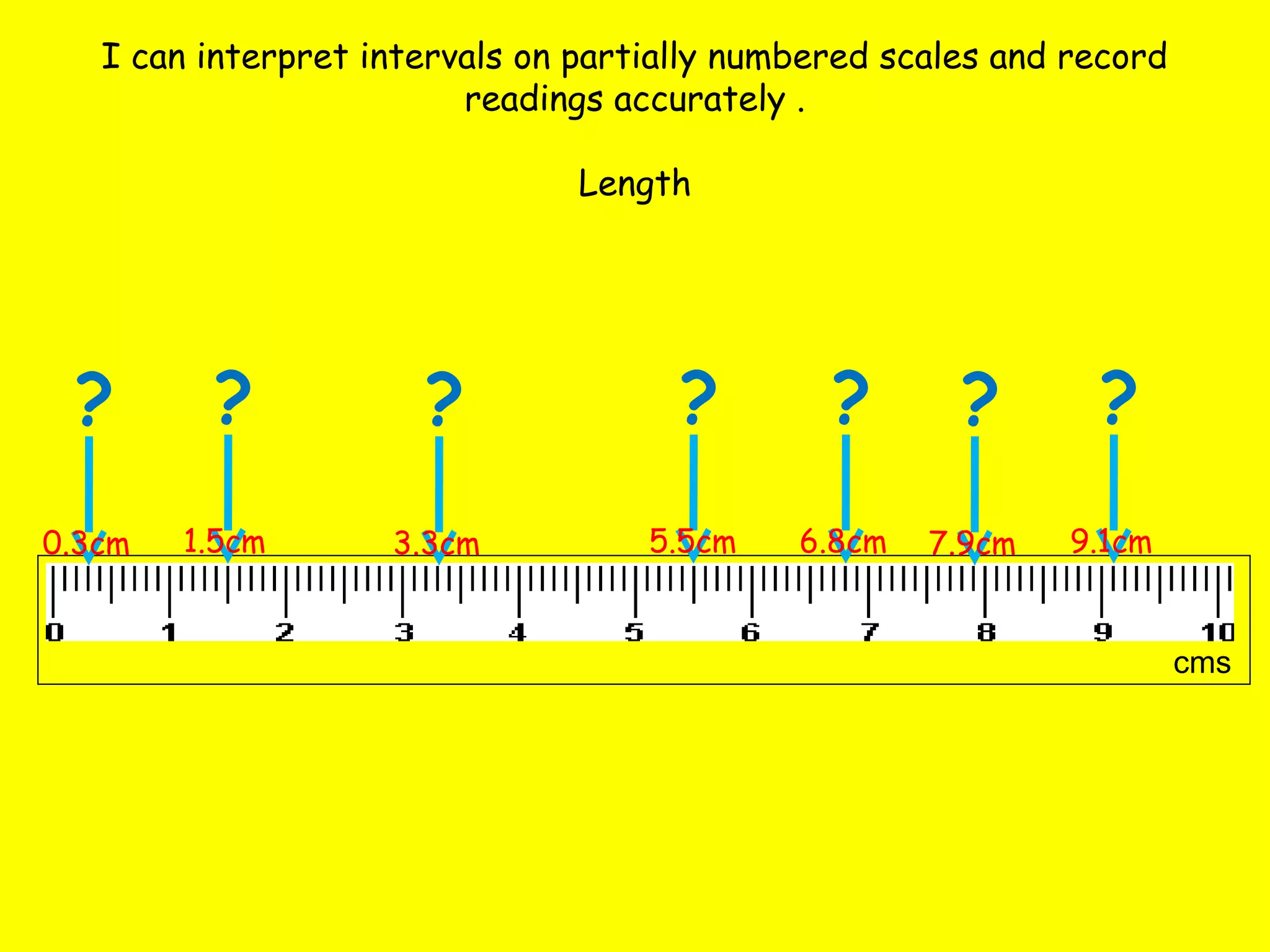 Reading scales | PPT