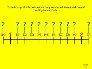 Reading scales | PPT