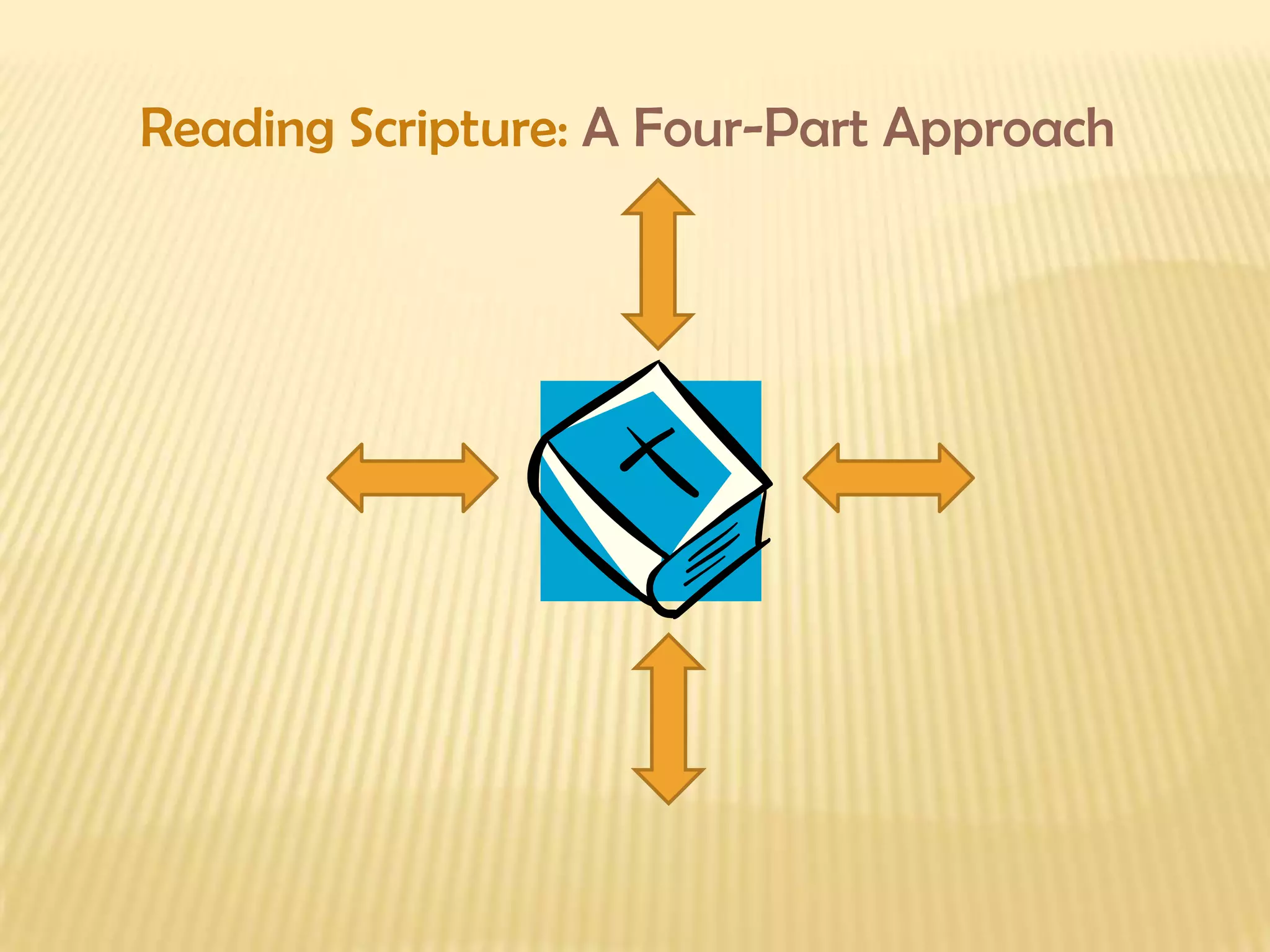 Effective Bible Study: A Four-Part Method | PPT