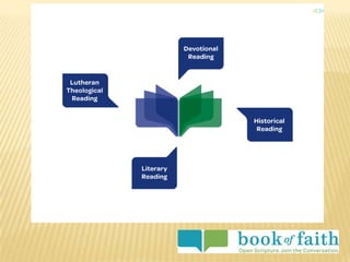 Effective Bible Study: A Four-Part Method | PPT
