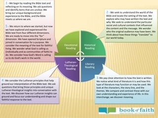Effective Bible Study: A Four-Part Method | PPT