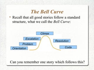 Reading secrets part 2 | PPT