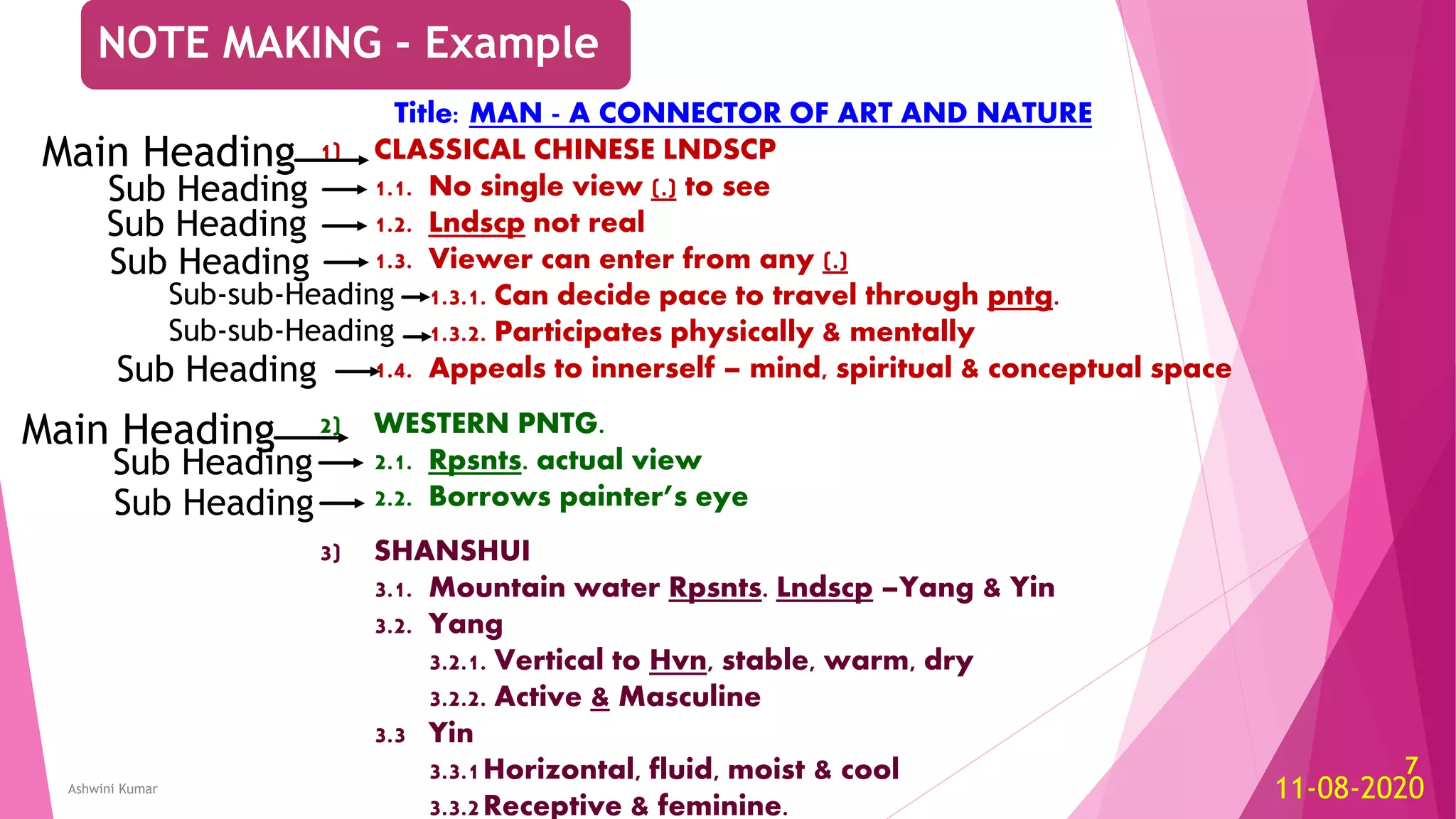 Reading section & note making | PDF