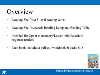 Reading Shelf | PPTX