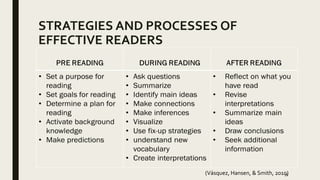 Reading skill | PPTX