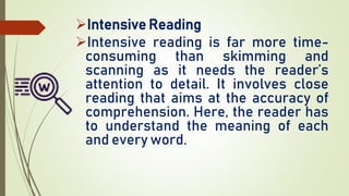 Developing Reading Skill (Communication Skills).pptx