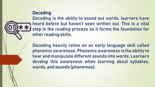 Developing Reading Skill (Communication Skills).pptx