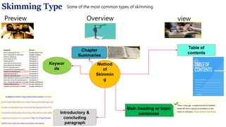 Reading Skill .pptx