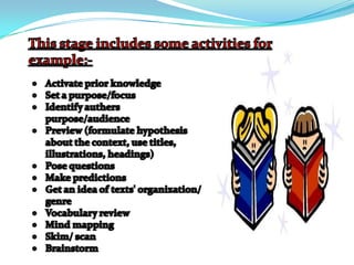 Reading skills | PPTX