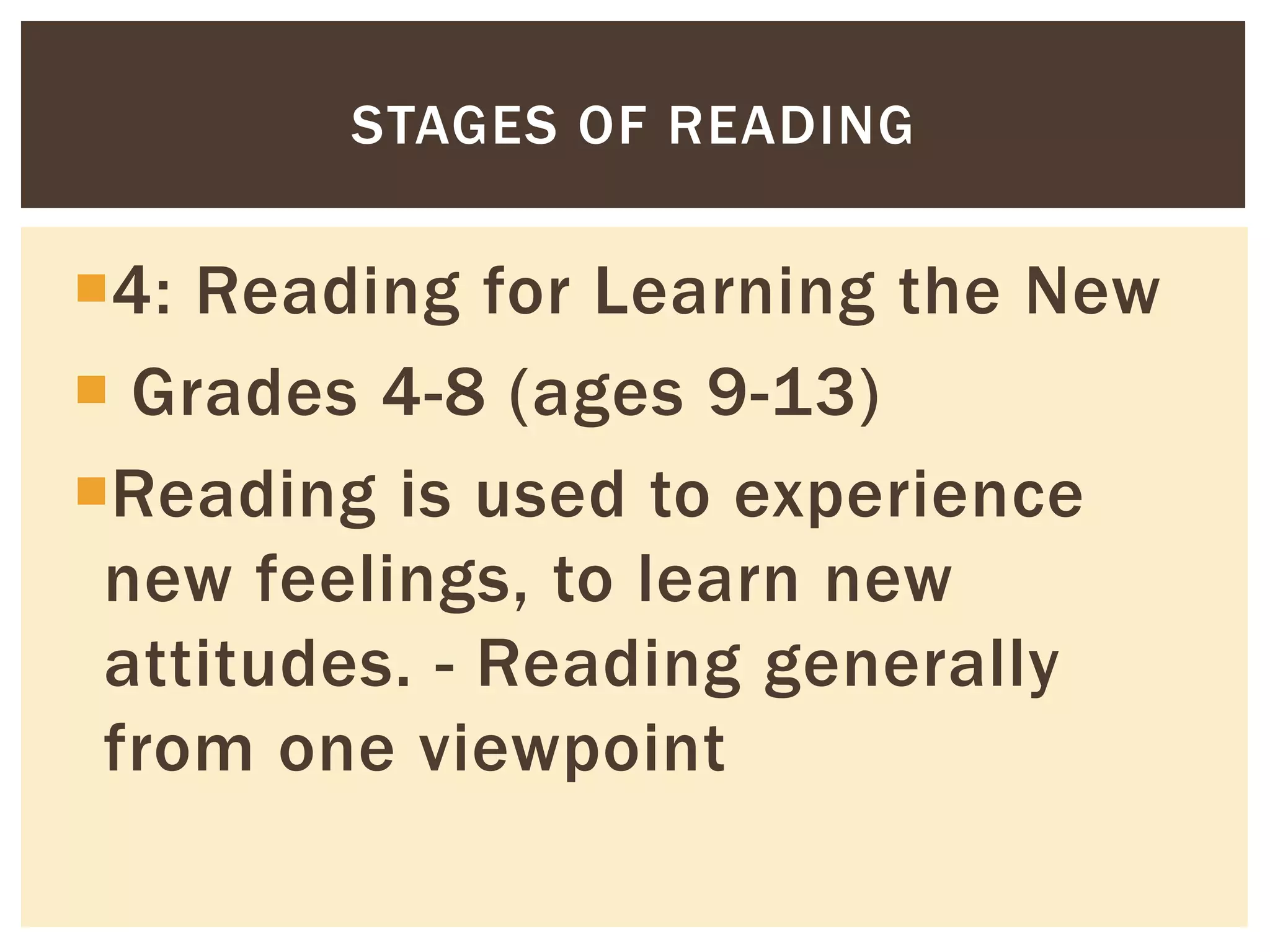 Reading skills I Communication Skills | PPTX