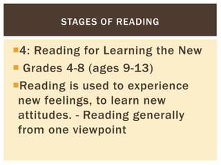 Reading skills I Communication Skills | PPTX