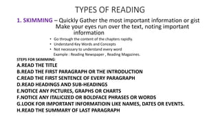 READING SKILLS.pptx