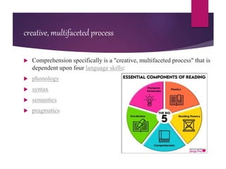 Reading Skills, Kinds of Reading, Reading Strategies | PPTX