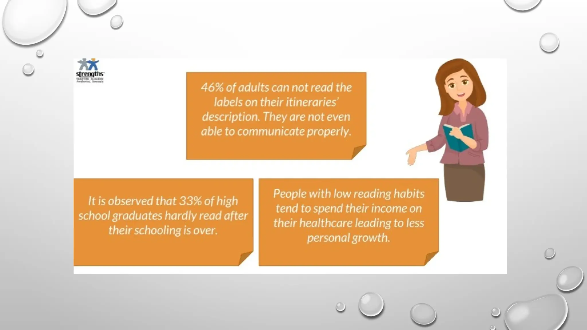 Communication Skills-Reading Skills.pptx | Search | Internet