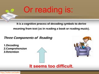 Reading skills Sasmita Mohapatra-Soft Skill Trainer | PPT