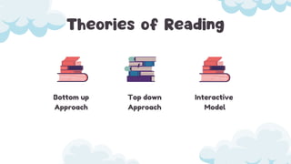 READING SKILLS-READING THEORIES-ESSENTIAL SKILLS FOR READING | PPT