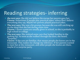 Fundamental Reading skills and strategies.pptx