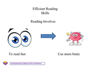 Reading skills and techniques of reading skill.pptx