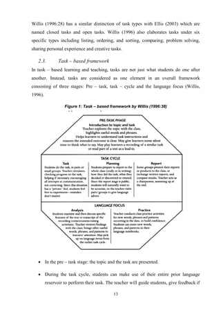 Reading skills for the first-year students at Vietnam Maritime ...