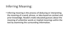 READING SKILLS IN CLASSROOM by Muhammad Arshad 23.pptx