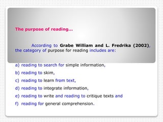Reading skills - purpose and types of reading | PPTX