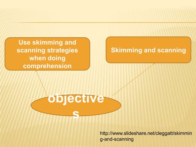 Reading skills (skimming and scanning) | PPTX