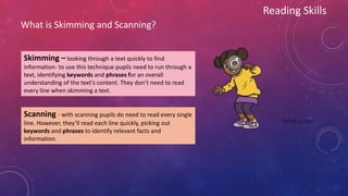 Reading Skills skimming and scanning.pptx