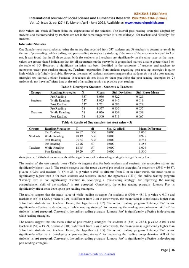 Reading Strategies and Reading comprehension in English among ESL ...