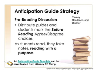 Reading strategies | PPTX