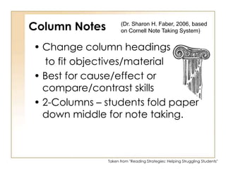 Reading strategies | PPT