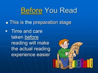 Reading Strategies | PPTX