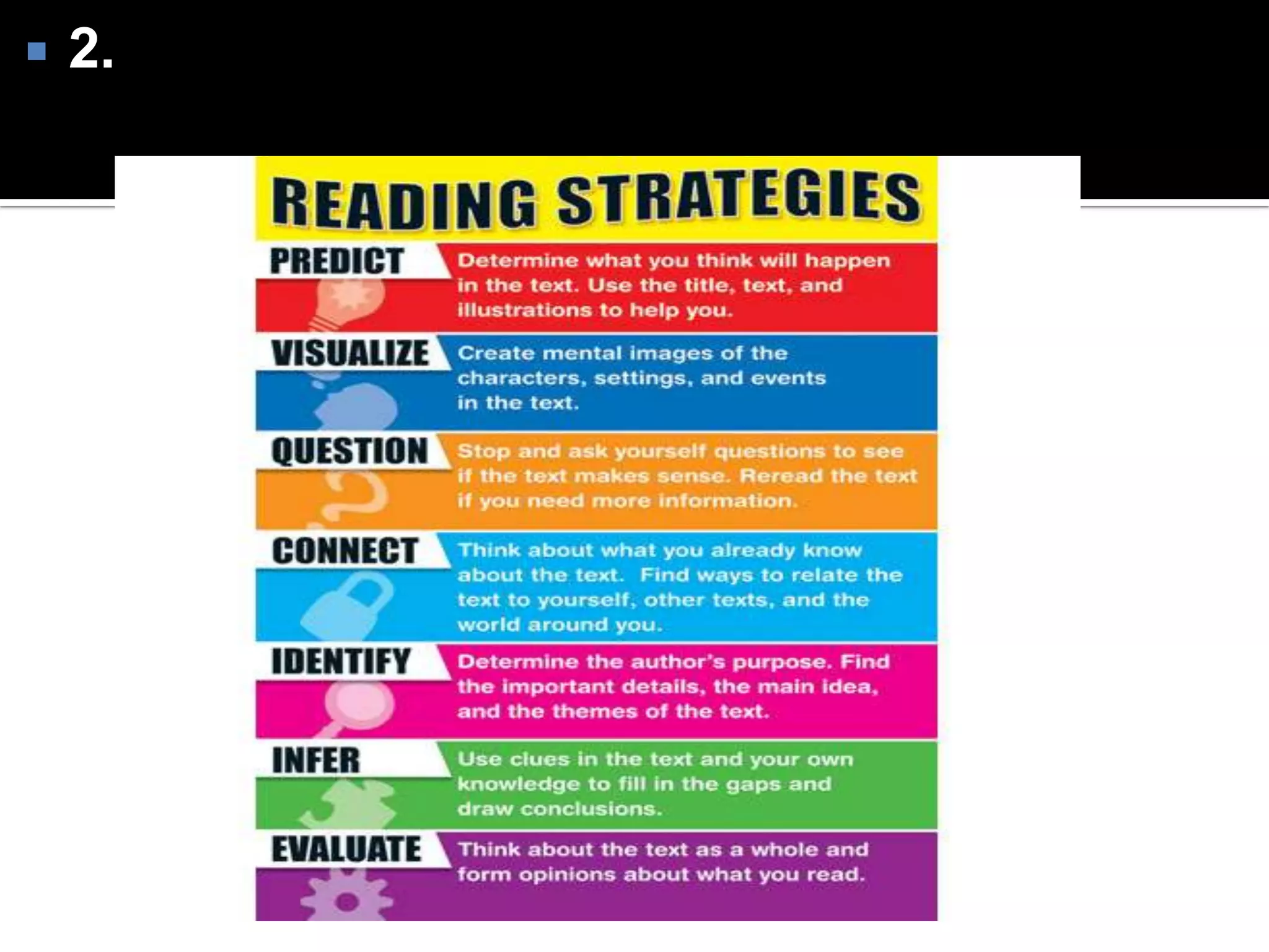 Reading strategies | PPT