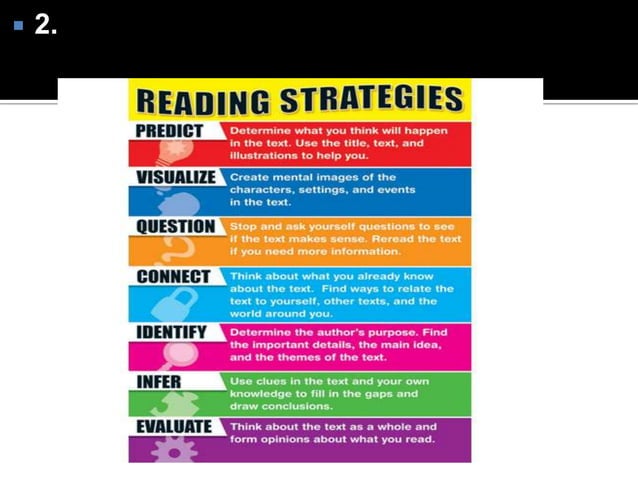 Reading strategies | PPT