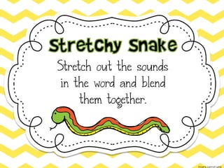 Reading strategies | PDF