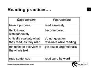 Reading strategies | PPT