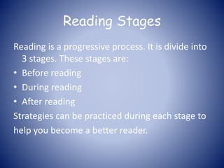 Reading strategies | PPTX
