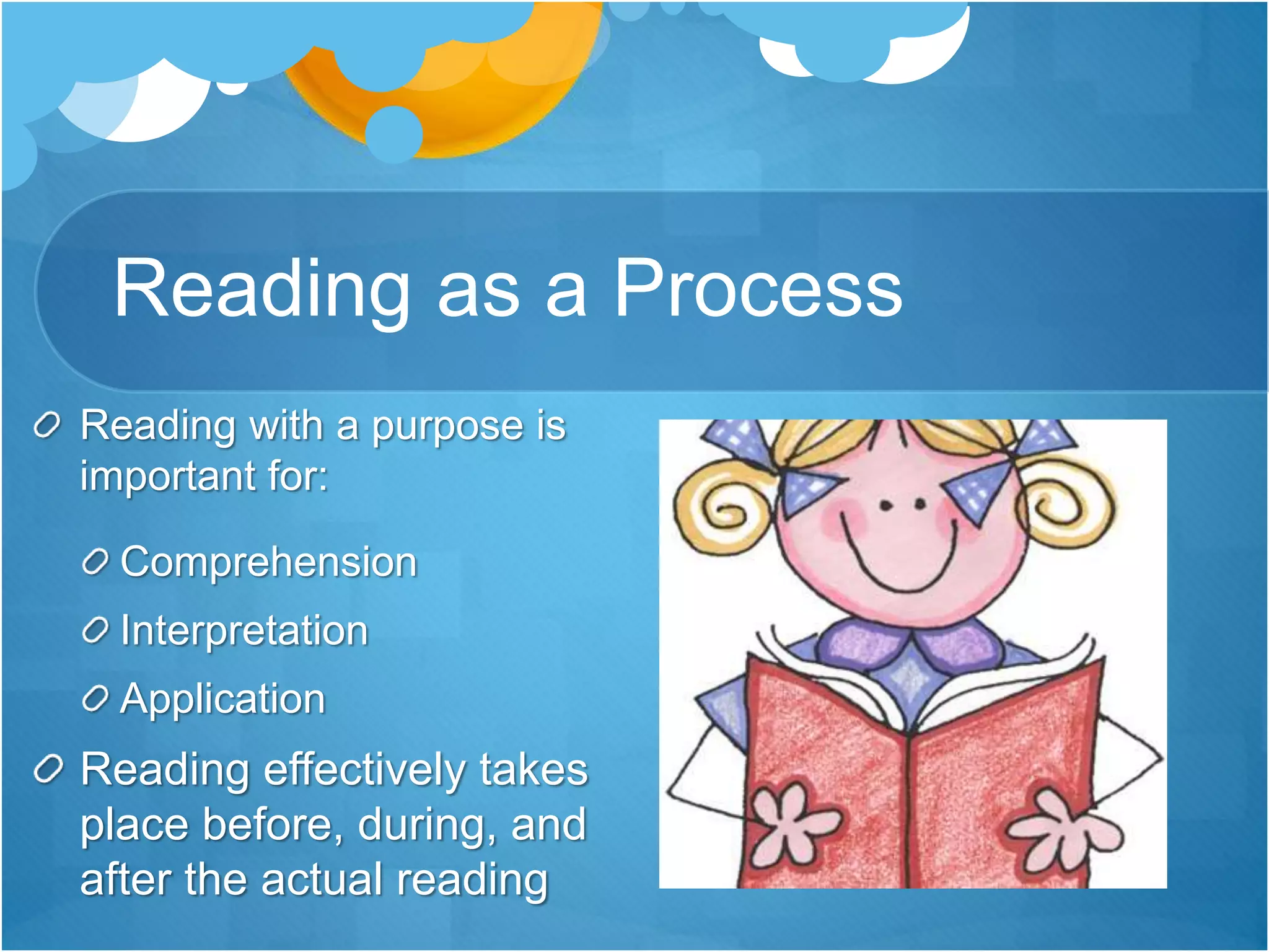 Reading Strategies - Before, During, & After | PPT